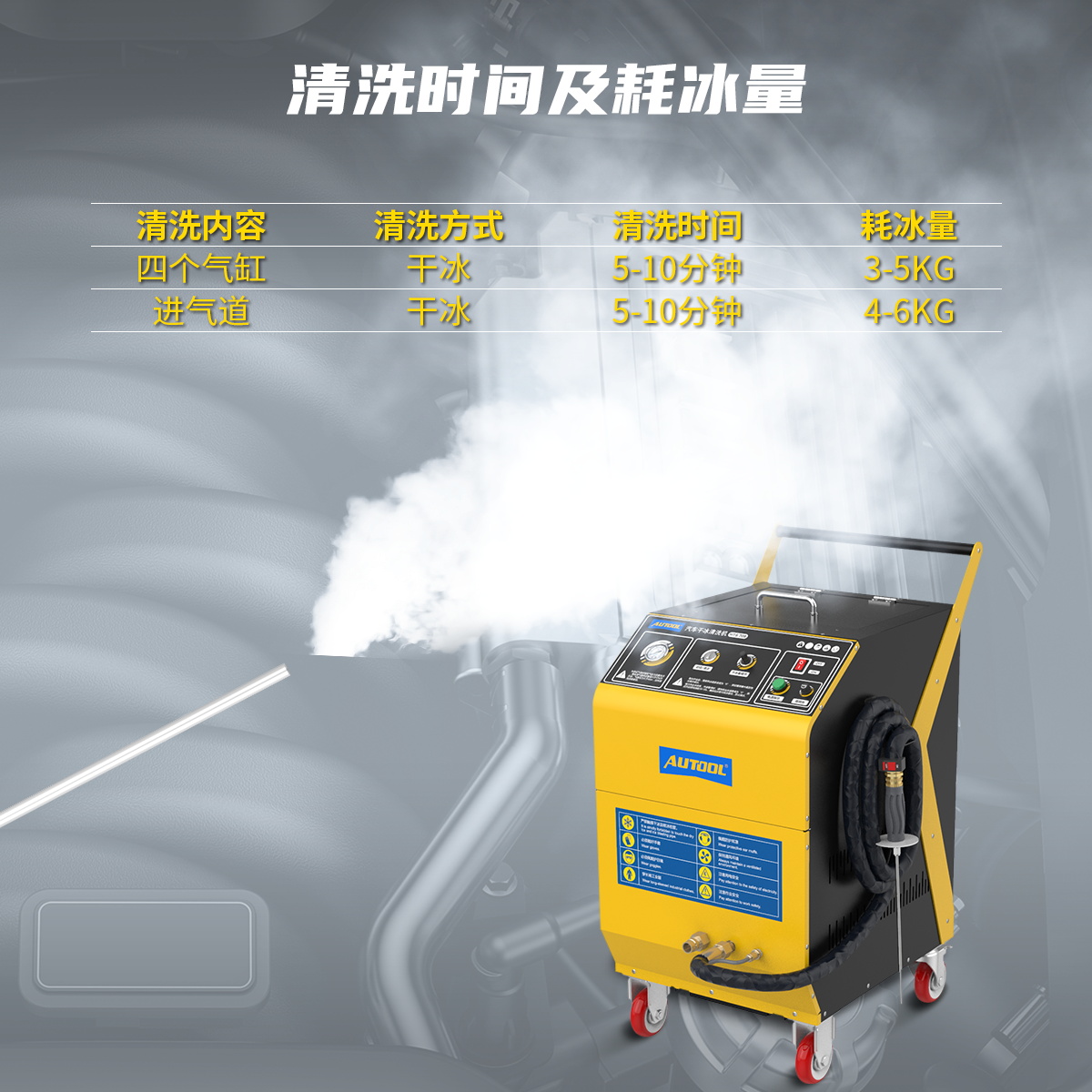 AUTOOL HTS708汽车干冰清洗机 | AUTOOL